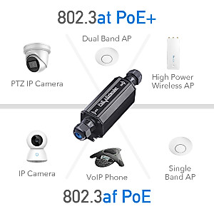 Cudy POE15 Gigabit Outdoor Waterproof IP67 PoE + Extender, 10/100/1000Mbps, PoE Repeater, PoE Amplifier, BOE PoE, Wall Mount, IEEE 802.3at/802.3af, Wall Mount