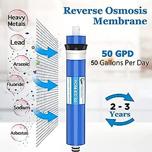 Combo Pack FX12P and FX12M or TFM-24 Water Filter Replacement, Compatible GE RO Set GXRM10RBL GXRM10G Reverse Osmosis Systems, 2 x Carbon Block Filters, 1 x 50 GPD RO Membrane Filter