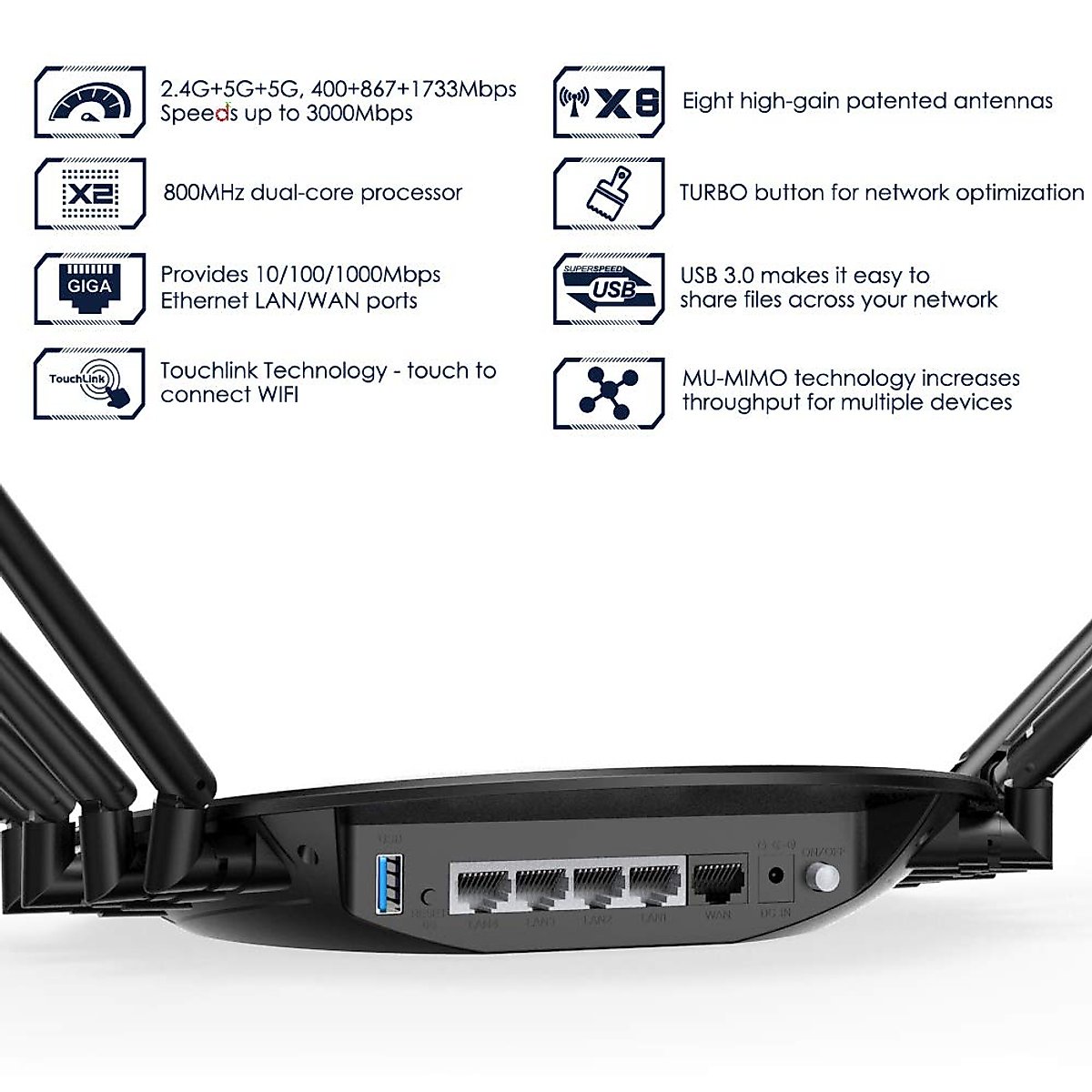 WAVLINK Outdoor WiFi Extender Dual Band 2.4/5.8GHz Long Range WiFi Extender,Weatherproof Outdoor WiFi Range Extender for Backyard with PoE Powered,Support Access Point/Repeater Mode