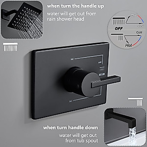 SOOOHOT Shower Fixtures, Black Shower Faucet Set with 6 Inch Matte Black Shower Head and Tub Spout, Black Shower Head and Handle Set (Valve Included)