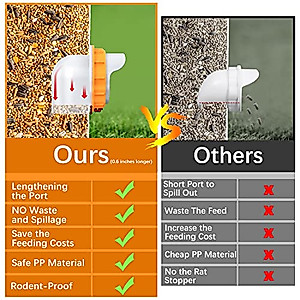 DSTANA DIY Chicken Feeder No Waste 4 Ports Automatic Poultry Feeder with 4Pcs Stopper & 1 Hole Saw, Weatherproof Reusable Gravity Chicken Feeder Kits for Buckets, Barrels, Bins, Troughs(Orange)