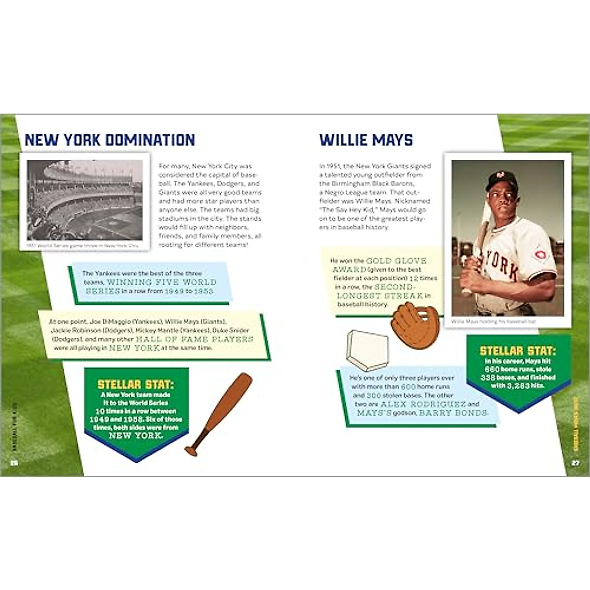 Baseball for Kids: A Young Fan's Guide to the History of the Game (Biographies of Today's Best Players)