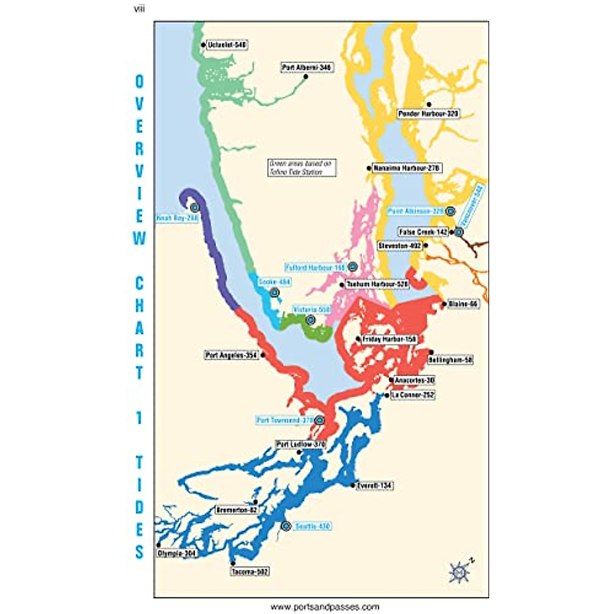 Ports and Passes - 2023 Edition
