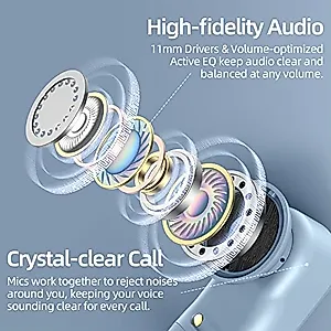 GOLREX Bluetooth Headphones Wireless Earbuds 36Hrs Playtime Wireless Charging Case Digital LED Display Over-ear Earphones with Earhook Waterproof Headset with Mic for Sport Running Workout Sierra Blue