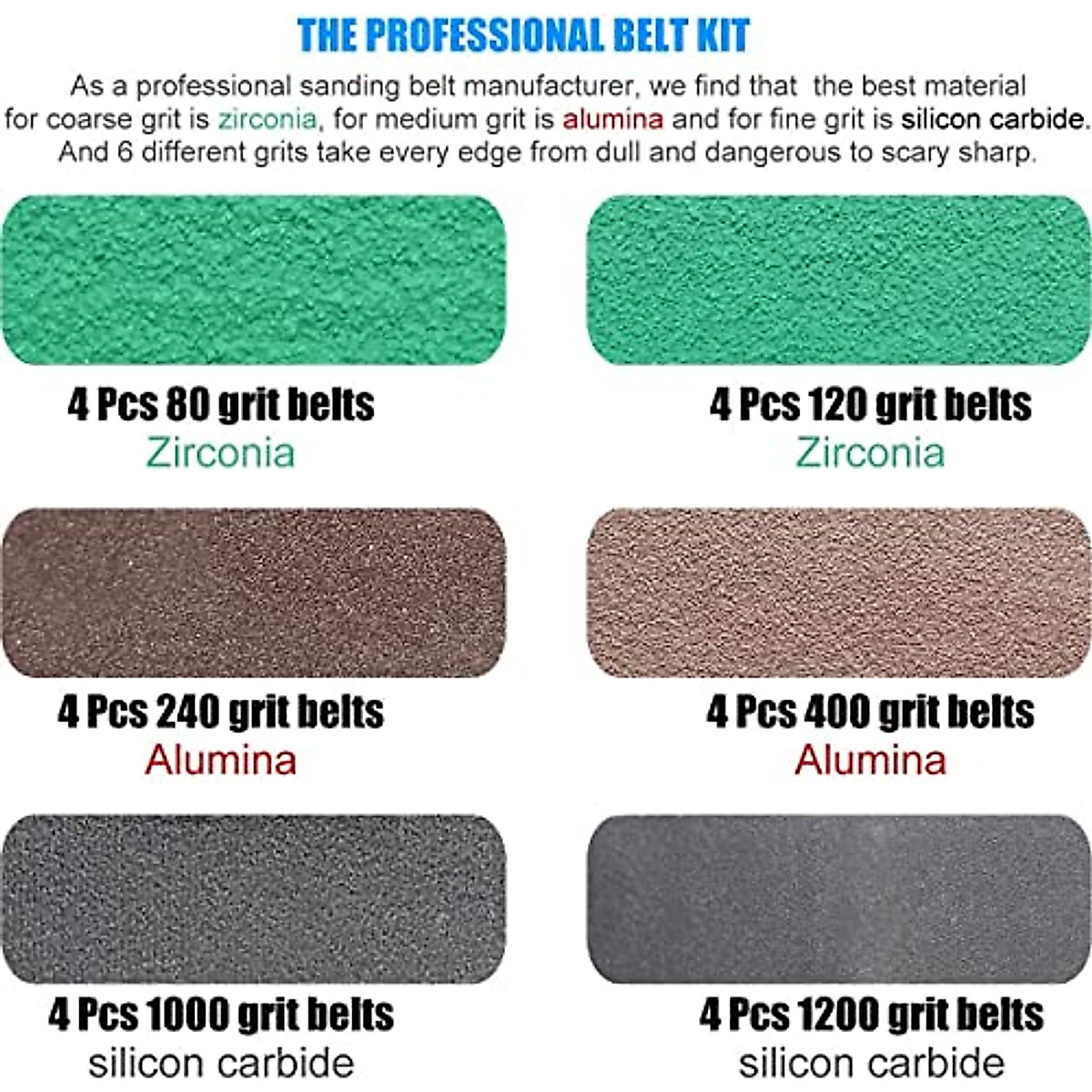 24 Pack 3/8" x 13" Replacement Sander Belt Kit for Astro Tools 3036 Air Belt Sander - 80/120/240/400/1000/1200 Grits Sanding Belt
