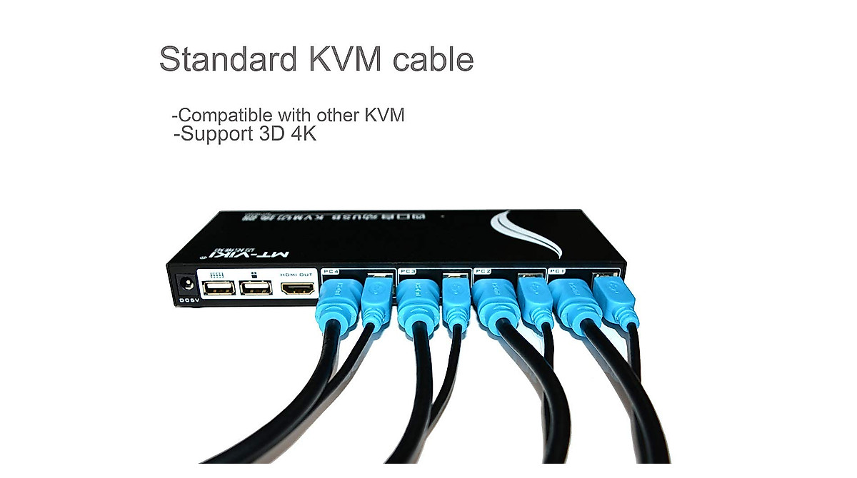 MT-VIKI 2 Packs USB HDMI KVM Cable 10ft 4K HDMI USB A to HDMI USB B Twin Cord for Standard KVM ...