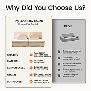 Tiny Land Kids Couch, 8PCS Modular Kids Play Couch, Toddler Couch for Children Room, Play Room Furniture (Shortbread)