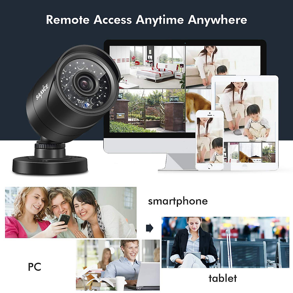 SANNCE 1/4" CMOS 800TVL 960H CCTV Weatherproof 3.6mm Lens with IR Cut Bullet Security Camera for Home Surveillance System