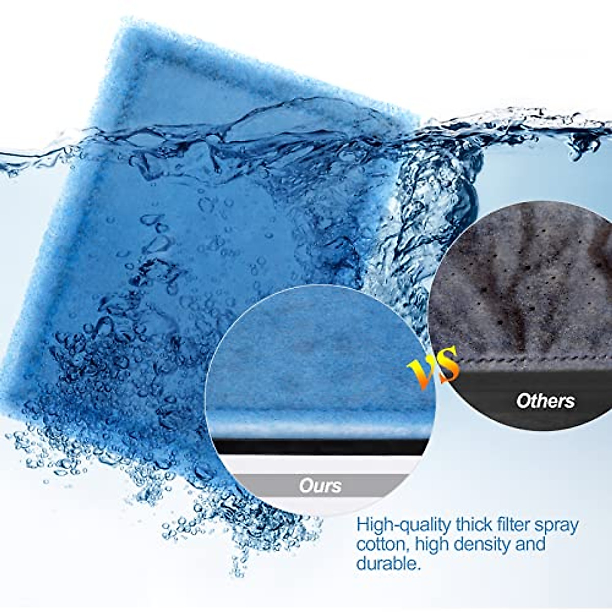 MEWTOGO 10-20 Gallon Aquarium Filter Replacement for EZ-Change #2, Aquarium Filter Cartridge Fit for AquaTech 10 to 20 Power Filters for Fish Tank(6 Pcs)