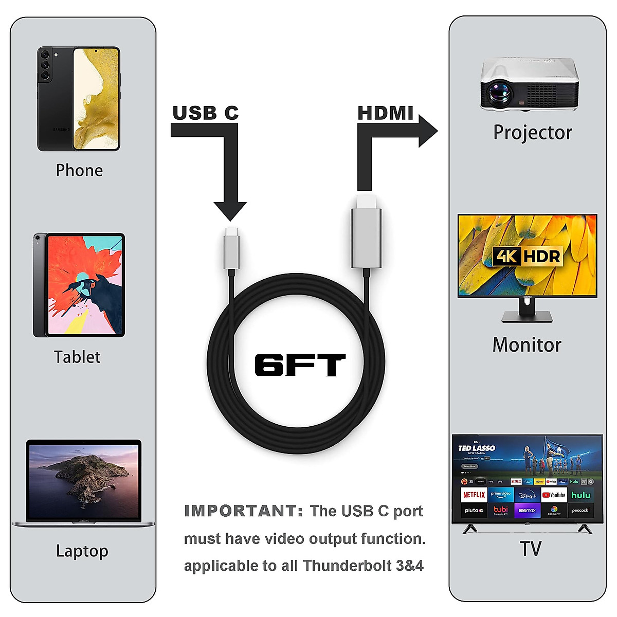 USB C to HDMI Cable 4k 6ft, USBC to HDMI Adapter for Monitor, HDMI to USB C Connector ChromeBook, USB-C to HDMI Cord for Mac MacBook pro 2022 iPad 2021 Surface Pro 8 VivoBook Flip 14 Aspire 5 etc