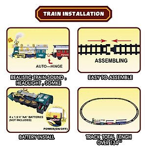 WESPREX Electric Train Set for Kids w/Headlight, Realistic Sound, Battery-Operated Toy Train, 1 Locomotive, 2 Compartments, 10 Railway Tracks, Gift for Boys Girls Age 4 5 6 7 - Classic w/Smoke