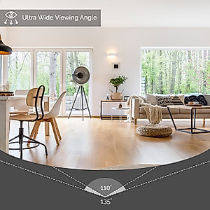 eco4life 2pack Smart IP Camera 1080P HD Resolution WiFi, Night Vision Motion Detection and Push Notification 2way Audio 24/7 Monitoring Security White Color Mini Size