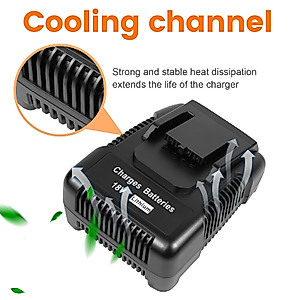 TREE.NB 2 Pack 6.0Ah 18V Battery Replacement for Ridgid Power Tool Battery with 18V Fast Charger Compatible R840087, R840083, R840085, R840086, AC840089, AC840085, AC840086, AC840087P