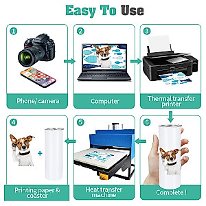 WHEATHUSK 24 Pack Sublimation Tumblers Bulk 20oz Blank White Straight Skinny Tumbler Stainless Steel Double Wall Insulated with Lid, Individually Boxed, Polymer Coating for Heat Transfer