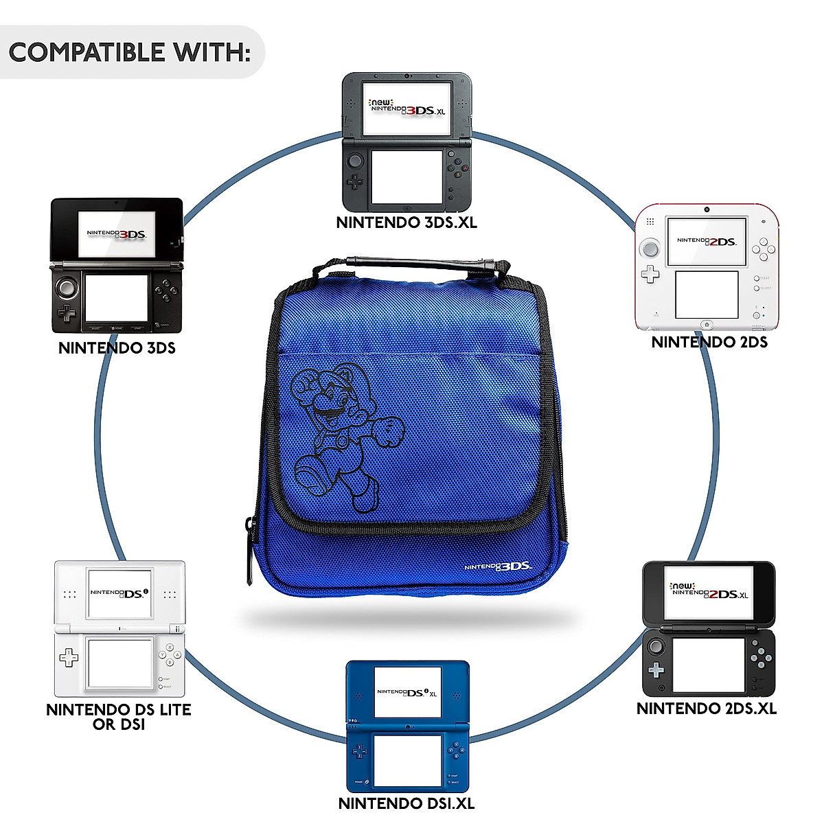 Nintendo 3DS Carrying Case Compatible With Nintendo Switch, 2DS, 3DS, 3DS XL, DS, DS XL, DS Light Handle & Shoulder Strap Traveling Carry Case With Hard Zipper Blue Officially licensed