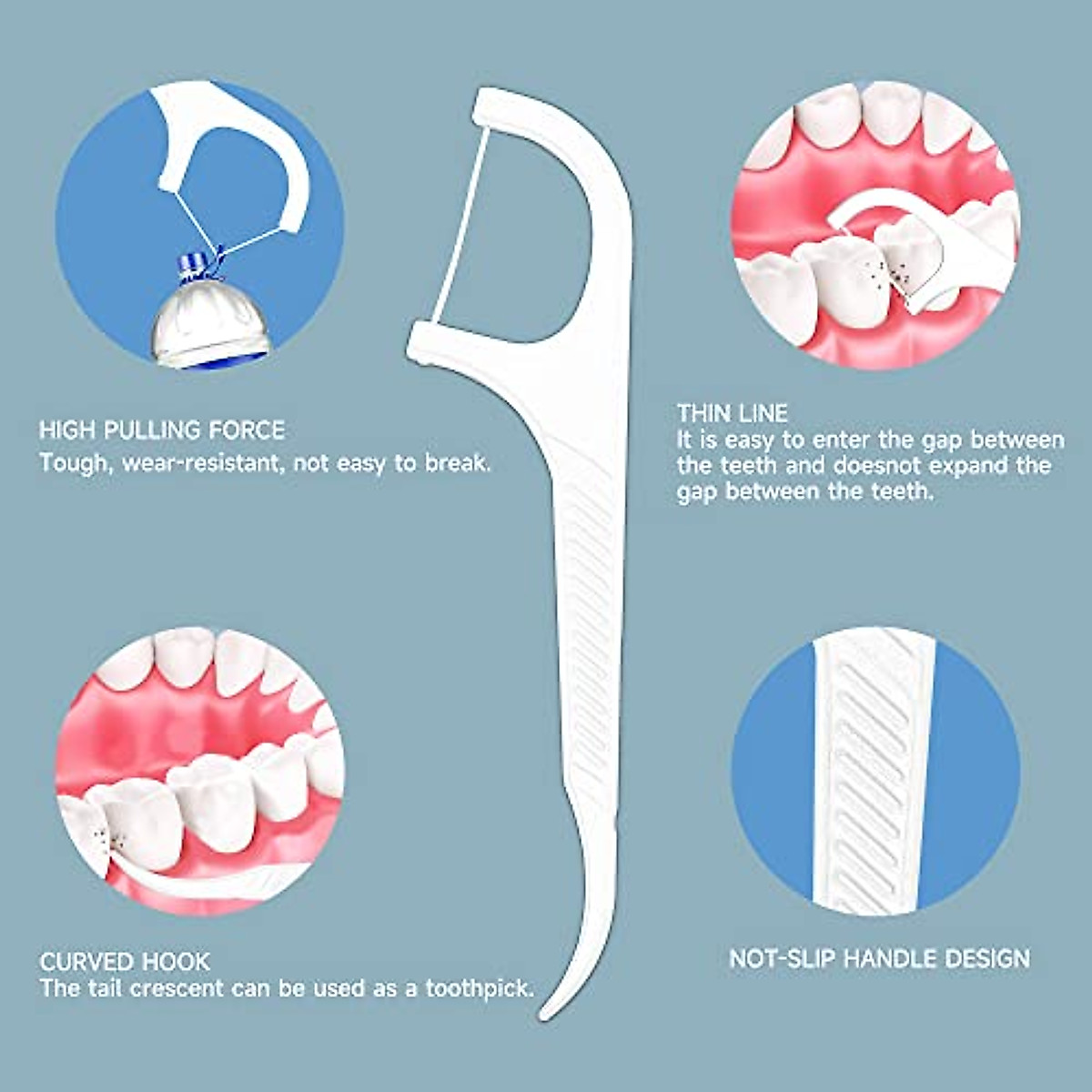 The New Floss Pick Dispenser - with [200 Count] Hygienic, Tidy and Odorless Floss Picks, 2-Pack Pop-Up Automatic Flosser Dispenser, for Home Travel Hotel Sturdy Safe Container - Floss Dispenser.