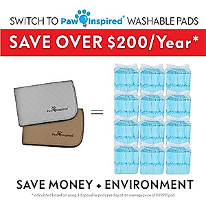 Paw Inspired Washable Pee Pads for Dogs | Reusable Puppy Pads | Waterproof Whelping Pads | Washable Training Pet Pads, Washable Potty Pads Extra Large Sizes (Classic, 24x18 (2 Pack))