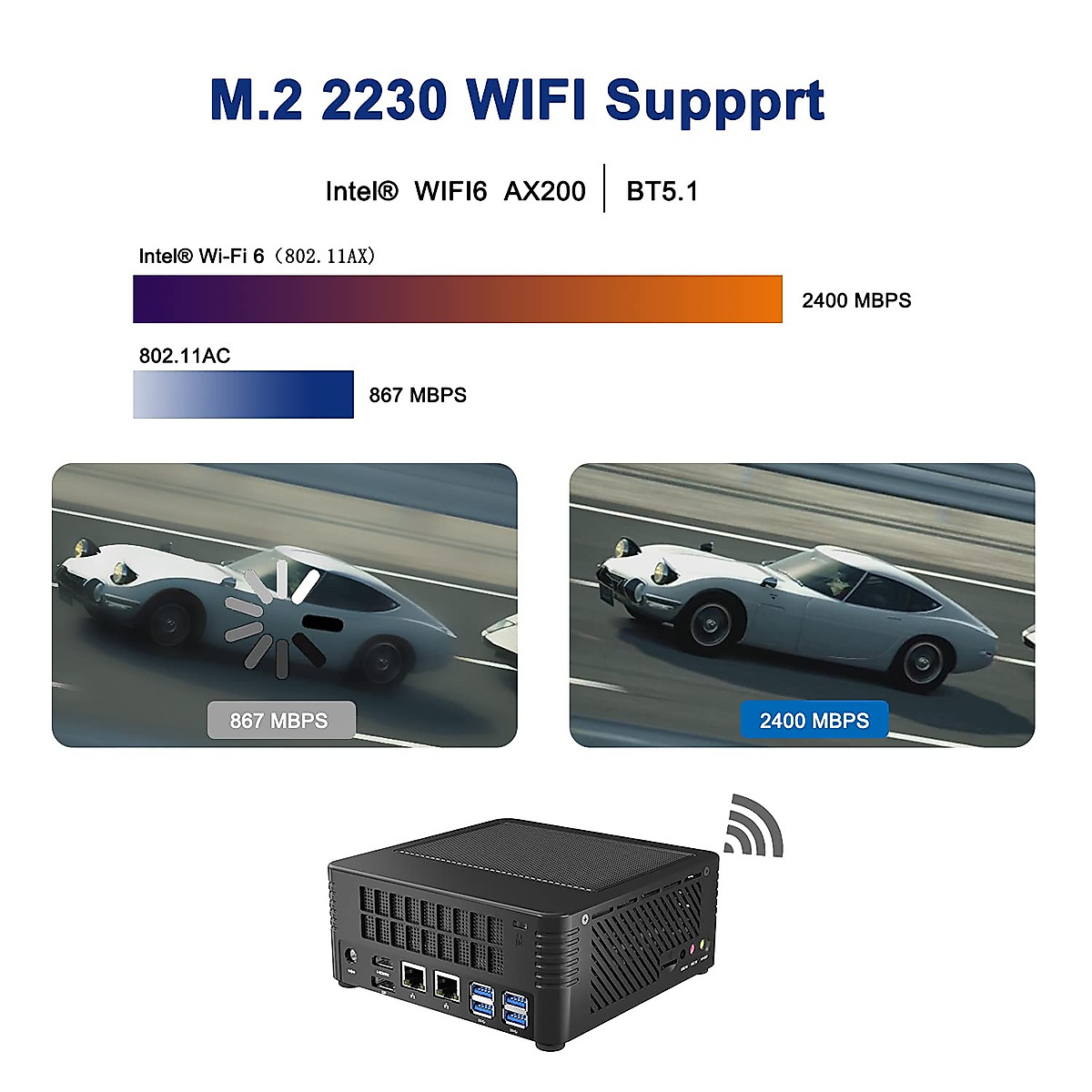 MINISFORUM Elitemini X500 Mini PC AMD Ryzen 7 5700G Desktop Computer, DDR4 16G RAM+512G SSD, HDMI/DP 4K@60Hz Output, 2X RJ45 Port, 4X USB3.1 Port, BT5.1, Radeon Graphics Tower PC