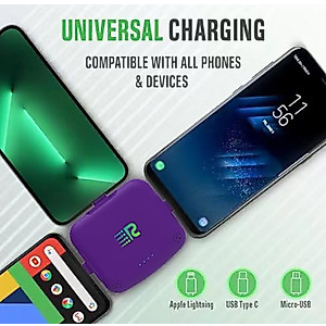 Rush Charge Comet Portable Power Bank – 3200mah, 2.1A High-Speed Power Bank Fast Charging - Apple Lightning, Type C, Micro-USB Battery Bank Charges 3 Devices at a Time – Pre-Charged Portable Charge