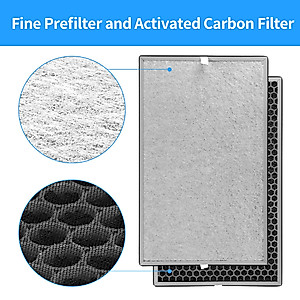 FCFMY 2 Pack Upgraded 3-in-1 Carbon HEPA HE601 Replacement Filter for Shark Air Cleaner Purifier 6 (HE601 & HE602) Part # HE6FKPET