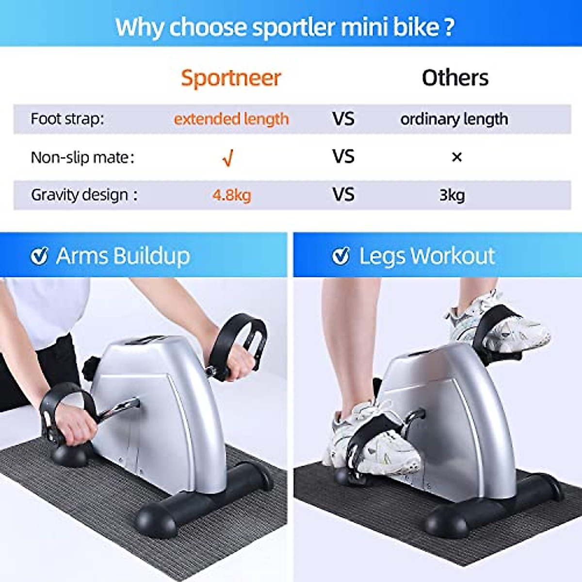 Under Desk Bike Pedal Exerciser, Mini Exercise Bike Portable Peddler Sitting for Seniors with LCD Display Sportneer Foot Cycle Arm & Leg Bike Pedals Exerciser with Anti-Skid Mat for Home Office
