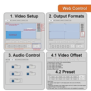 J-Tech Digital 4k 2X2 Video Wall Controller Multiviewer Seamless Matrix 4K@60Hz Input 4K30Hz Output HDCP 2.2 [JTECH-VWM04]