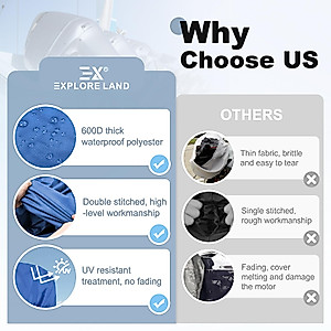 Explore Land Outboard Motor Cover - Waterproof 600D Heavy Duty Boat Engine Hood Covers - Fit for Motor 50-115 HP, Blue