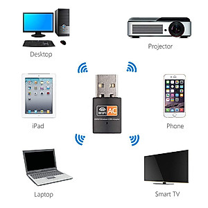 XVZ USB WiFi Adapter, 600mbps Dual Band 2.4G/ 5G Wireless Adapter, Mini Wireless Network Card WiFi Dongle for Laptop/Desktop/PC, Support Windows10/8/8.1/7/Vista/XP/2000, Mac OS X 10.6-10.13