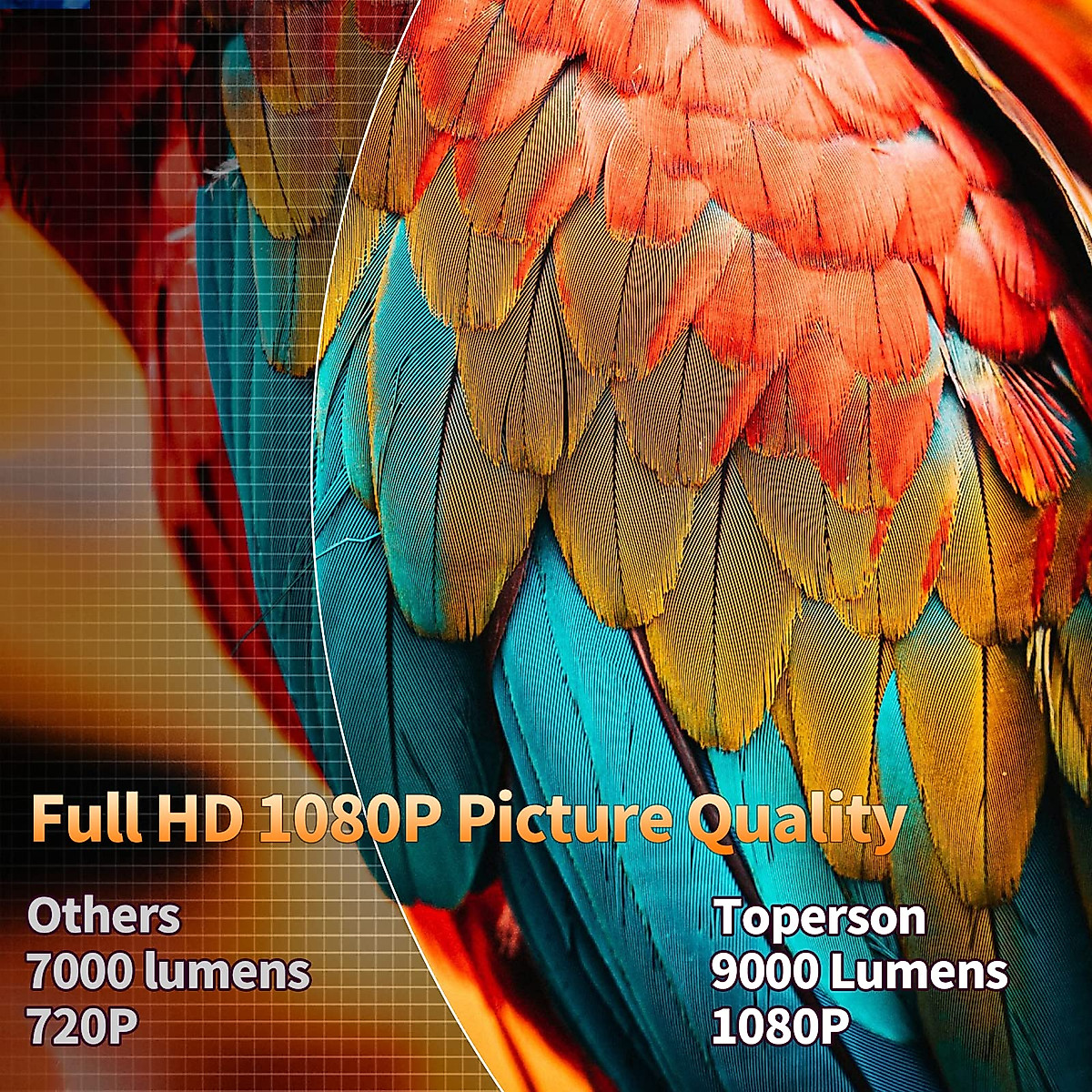 Mini 5G WiFi Bluetooth Projector, Zemeollo Pocket Portable Home Theater Projector, Support 1080P HD, 9000 Lumens Outdoor Video Movie Projector, HDMI, USB, TV Stick, Smartphone, Laptop, Gaming