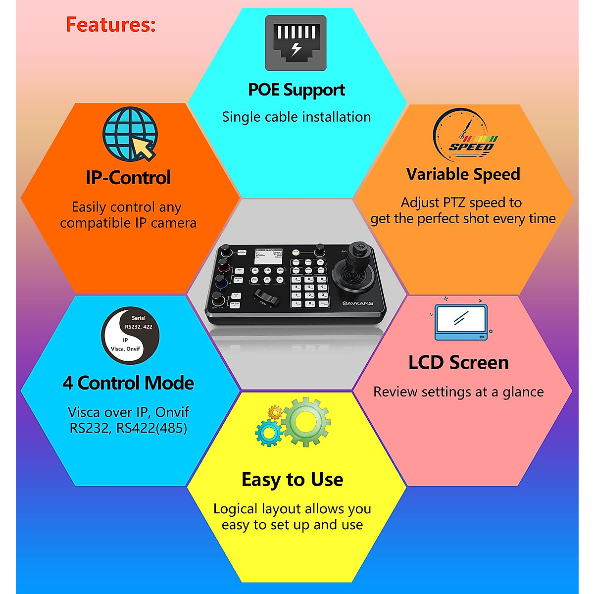 AVKANS 30X SDI HDMI PTZ Camera Kits - 3 Camera and 1 Controller