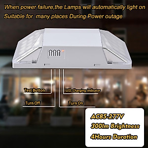 Apmeetlux 200lm 4Hours Plug Emergency Lights with Battery Backup Emergency Lighting for Business Home Power Failure