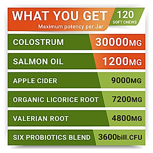 Glucosamine Treats + Allergy Relief Dog Bundle - Joint Supplement w/Omega-3 Fish Oil + Itchy Skin Relief - Chondroitin, MSM + Pumpkin, Enzymes, Turmeric - Skin & Coat - Bacon Flavor + Vegetable Chews