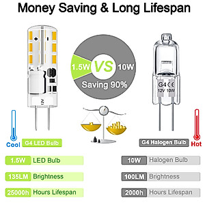 Gaormii G4 LED Bulb JC Type Bi-Pin Base Bulb 1.5W AC/DC 12V 10W T3 Halogen Bulb Replacement for Landscape Lighting, Under Cabinet Puck Light, Chandeliers, Warm White 3000K, 10-Pack