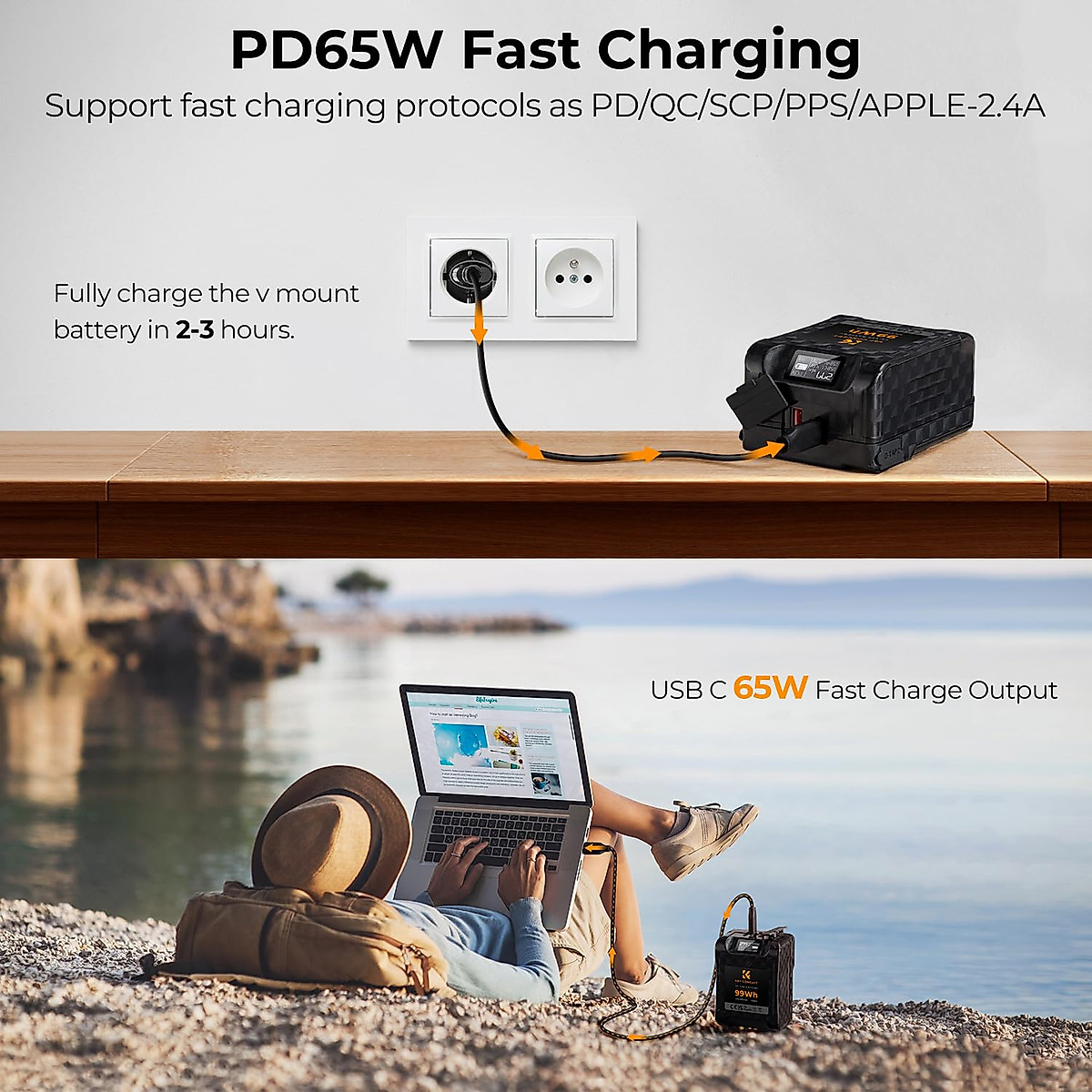 K&F Concept V Mount Battery, 99Wh Mini V-Mount Battery, 6700mAh 14.8V Support 65W PD USB-C Fast Charger, with D-TAP, USB-A, USB-C, BP, OLED Screen, for Cameras and Camcorders