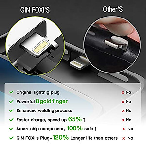 GIN FOXI Battery Case for iPhone 12/12Pro, Real 7000mAh Ultra-Slim Battery Charging Case Rechargeable Anti-Fall Protection Extended Charger Cover for iPhone 12Pro/12 Battery Case(6.1 inch) Black