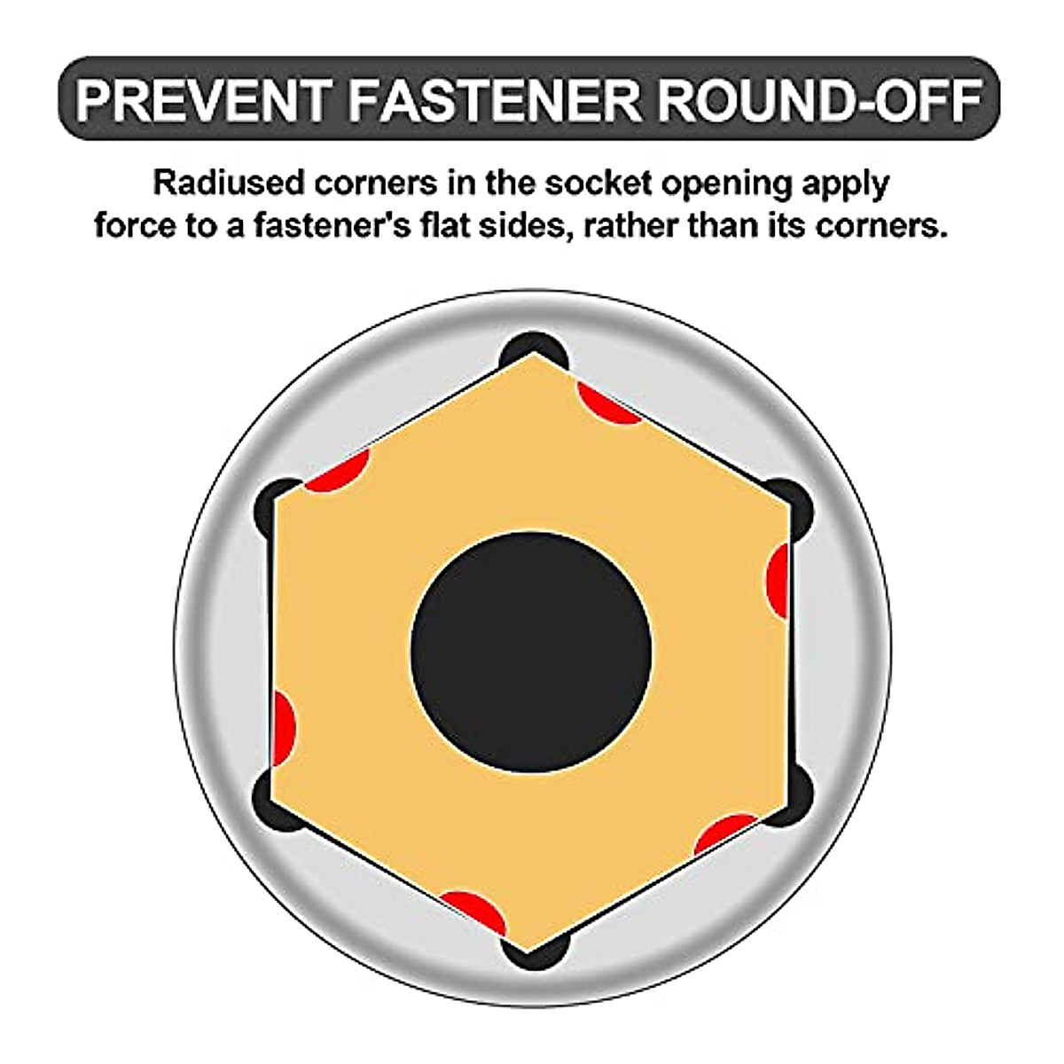 SEKETMAN 76-Piece 1/4" Drive Socket Set,1/4-Inch Drive Master Socket Set with Ratchets,Extensions with 1/4" Drive Bits Set,Universal Joint (5/32-Inch- 9/16-Inch, 4mm-15mm)
