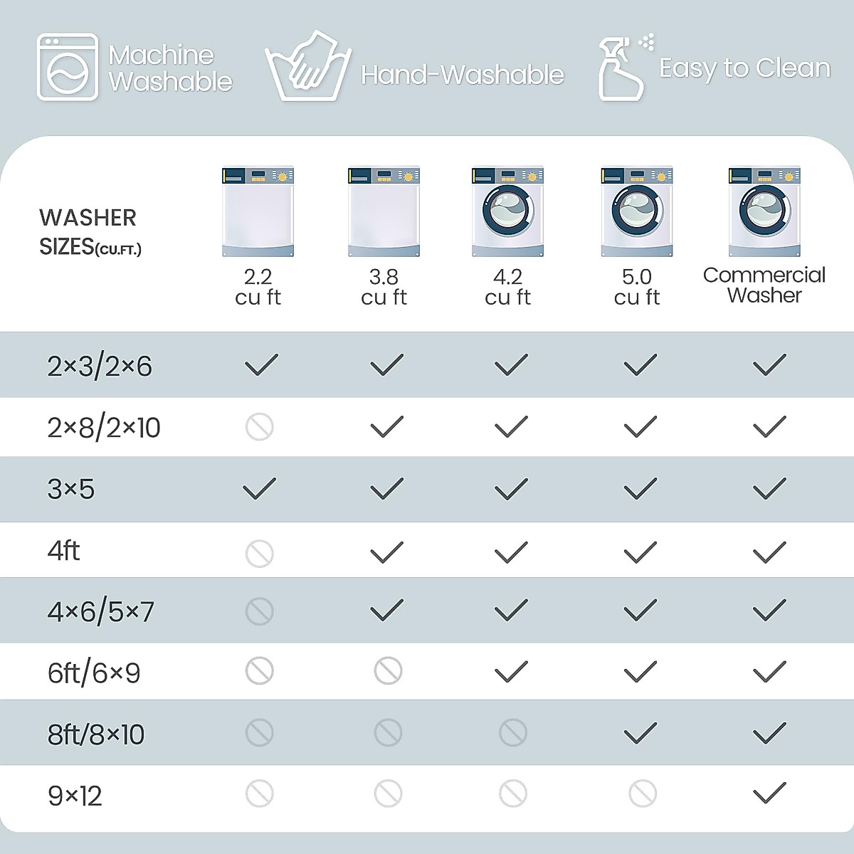 RELEANY 8x10 Area Rugs for Living Room Machine Washable Non-Slip Brown Rugs Moroccan Modern Trellis Carpet for Dining Room Bedroom Kitchen Indoor Entryway Laundry Room