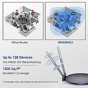 WAVLINK AC1200 WiFi Router Wireless Internet Router for Home, Dual Band Router 2.4GHz and 5GHz with 1000Mbps WAN/LAN Gigabit Ethernet Port, 4 x 5dBi Foldable Antennas, Supports Router Repeater AP Mode