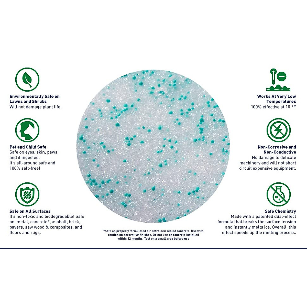 Safe Paw, Dog/Child/Plant Pet Safe Ice Melt with Traction Agent, 8lb, 100% Salt-Free/Chloride-Free, Non-Toxic, No Concrete Damage, Fast Acting, Lasts 3X Longer