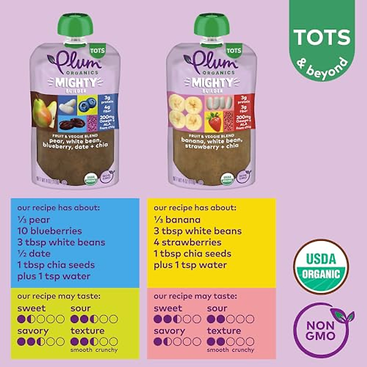 Plum Organics Mighty Builder Organic Toddler Food - Fruit and Veggie Blend Variety Pack - 4 oz Pouch (Pack of 24) - Organic Fruit and Vegetable Toddler Food Pouch