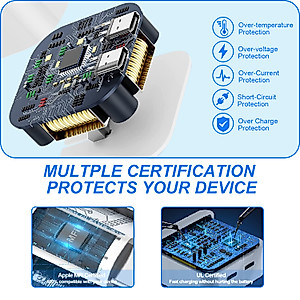 iPhone 15 Charger, 40W Fast Dual USB C Charger Adapter[MFi Certified] 2Port Apple Charger Foldable Plug with 2Pcs USB-C to C/Lightning Fast Charging Cable for iPhone 15/14/13/12/11,iPad Pro/Mini/Air
