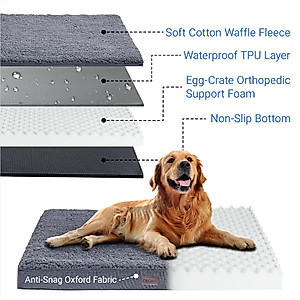 OhGeni Orthopedic Dog Beds for Large Dogs,Dog Bed with Plush Egg Foam Support and Non-Slip Bottom, Waterproof and Machine Washable Removable Pet Bed Cover