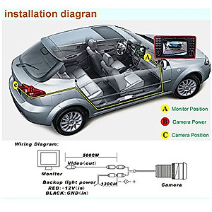 for Toyota Highlander/Kluger 2006~2014 Car Rear View Camera+8LED Back Up Reverse Parking Camera/Plug Directly