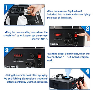 TCFUNDY 1500W Fog Machine for Halloween, DMX RGB 3 in 1 24 LED Smoke Machine Stage Lighting Vertical Spray with Remote Control