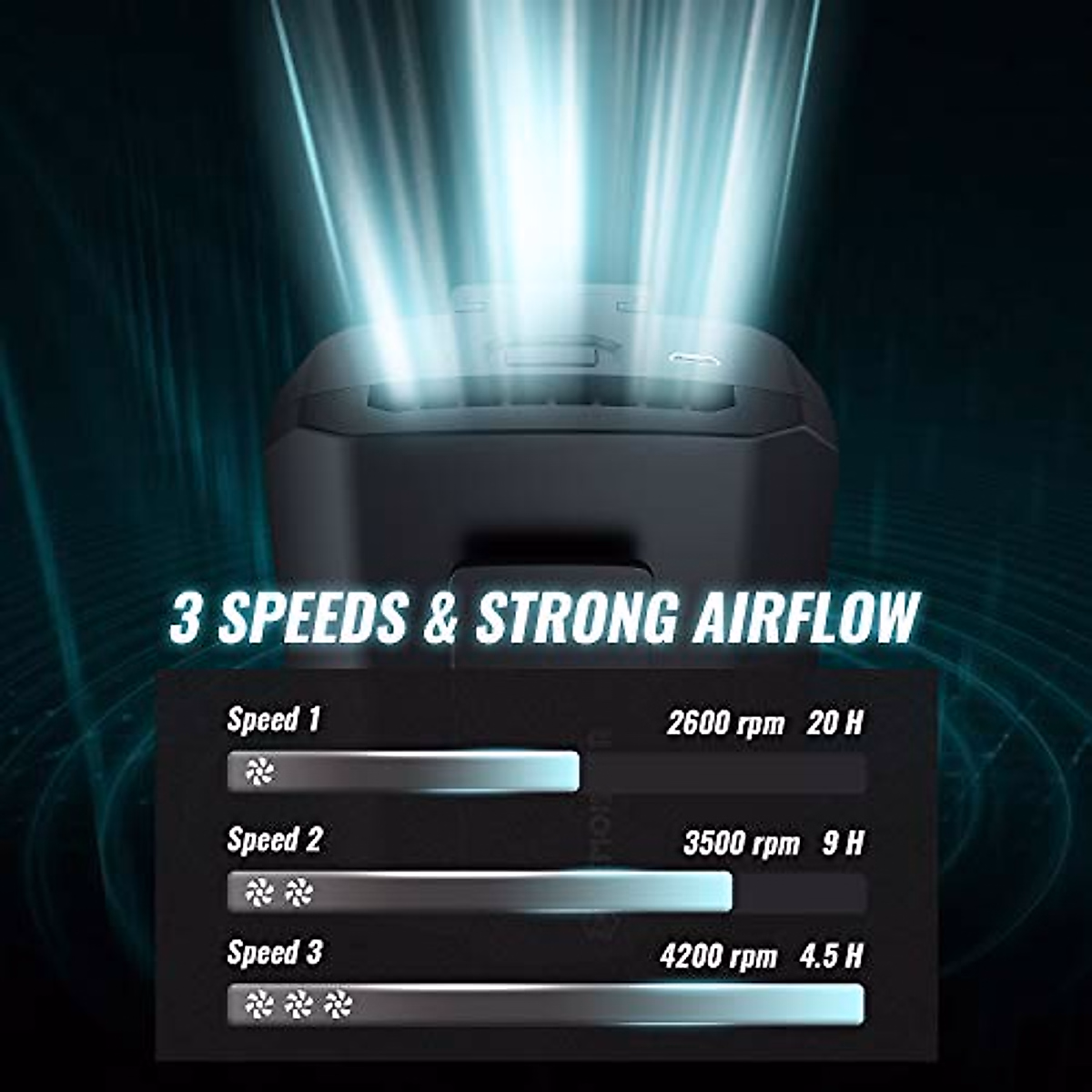 Personal Portable Waist Clip Fan, 5000mAh Rechargeable Battery Operated Necklace Fan, Hands-free Wearable Fan 3 Speed, 18H Work Time for Workers, Climbing, Hiking etc(Black)