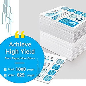 Palmtree Compatible Ink Cartridge Replacement for HP 932XL 933XL 932 933 for HP OfficeJet 6600 6700 6100 7110 7612 7510 7610 7620 Printer (Black, Cyan, Yellow, Magenta, 5 Combo Pack)