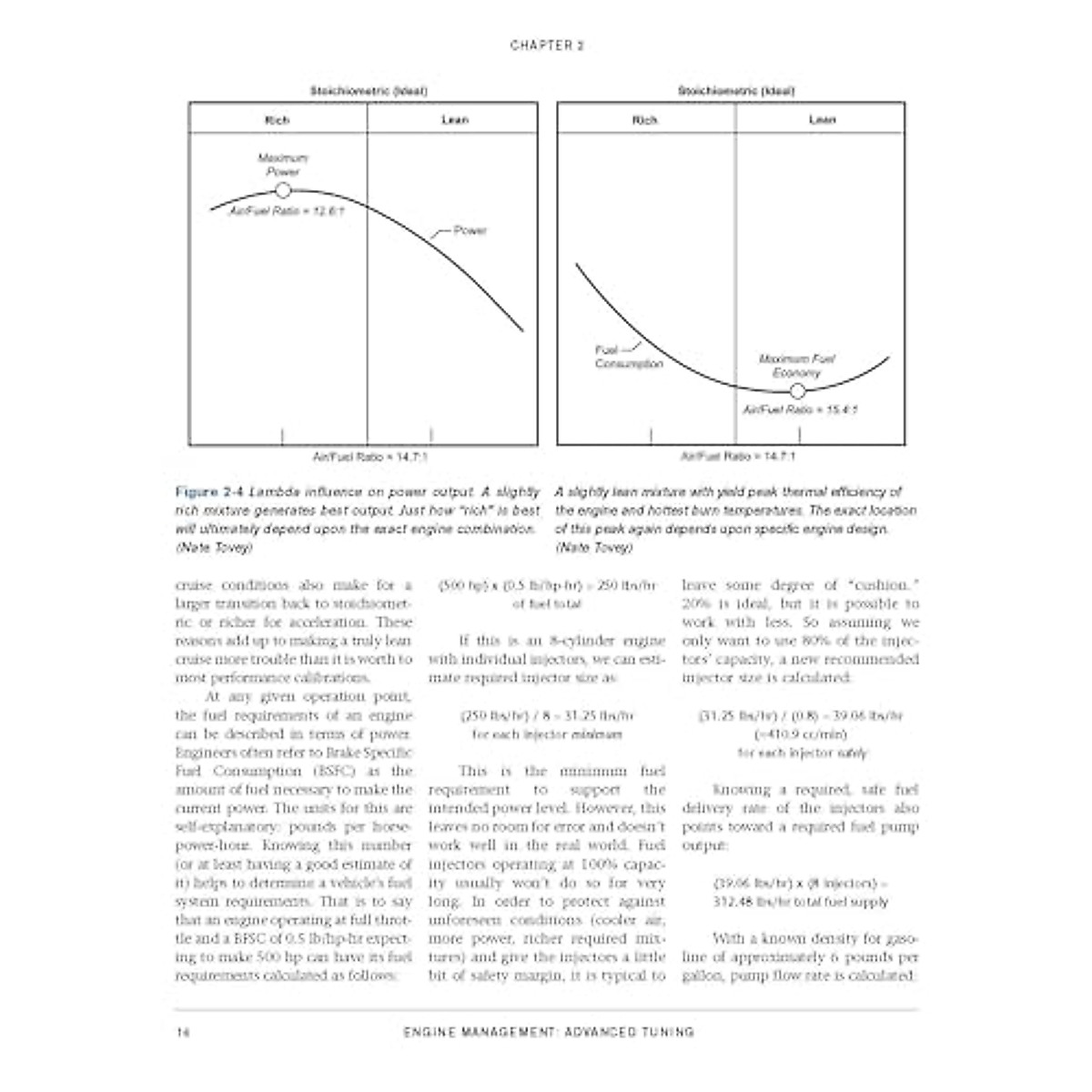 Engine Management: Advanced Tuning