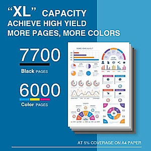 Paeolos Compatible Refill Ink Bottle Replacements for Canon GI20 GI 20 GI-20 Pigment Work for Canon PIXMA G6020 G7020 G5020 MegaTank Printers, 4 Bottles (Black, Cyan, Magenta, Yellow)