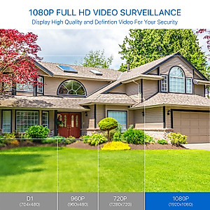 ZOSI 4 Pack 2MP 1080p HD-TVI Home Security Camera Outdoor Indoor 1920TVL,24PCS LEDs,80ft Night Vision, 90°View Angle, Weatherproof Outside Surveillance CCTV Bullet Camera(Black)