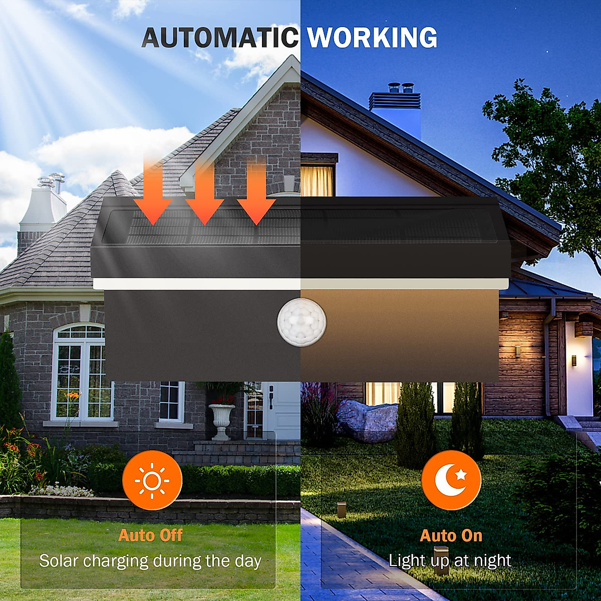 Lustrlach Motion Sensor Solar Wall Lights Outdoor Waterproof LED Solar Wall Sconce Black Dusk to Dawn Modern Porch Wall Mount Lamp for Garage House Patio